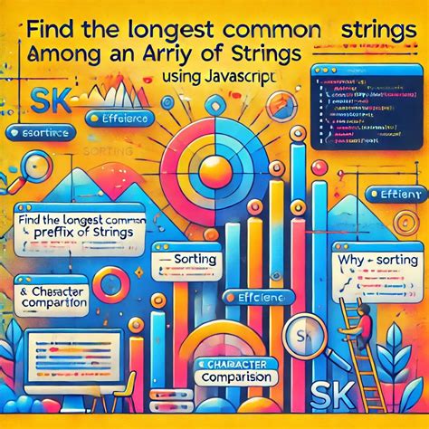 Javascript Algorithms Stringmanipulation Frontend Reactjs Sk