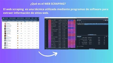 Es Academyxpert En Linkedin Webscraping Bigdata Tecnología
