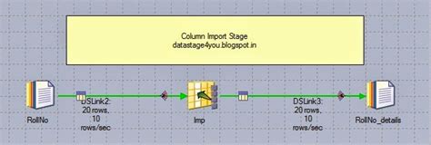 nuts and bolts of datastage column import stage read a fixed width file