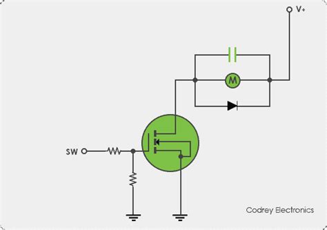 coreless motor guide codrey electronics