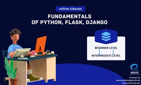 Teach You For Python Or Django By Wavecorperation Fiverr