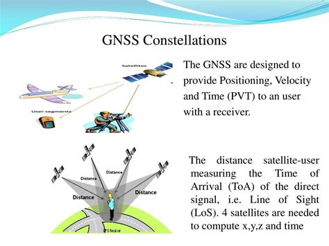 Ppt Gnss Reflectometry For Sea Surface Wind Speed Estimation Powerpoint Presentation Id 1808445