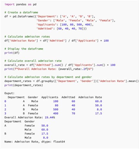 独家 每个数据科学家都应该熟悉的 个统计学悖论 腾讯云开发者社区 腾讯云