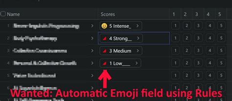 Automatic Emoji Using Rules Ideas And Features Community