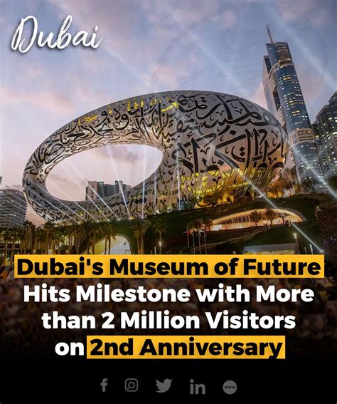 Who Gives F Mohammad Hussain