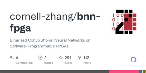 Github Cornell Zhangbnn Fpga Binarized Convolutional Neural Networks On Software