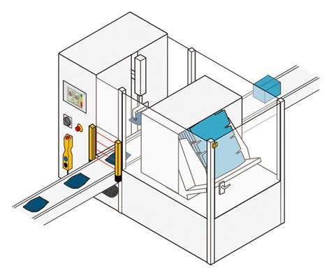 Pnozmulti 2 Small Controller Base Units Pilz Int