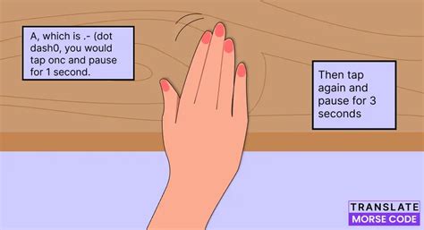 How To Say I Love You In Morse Code