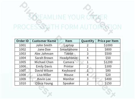 Optimize Your Order Process With Automated Forms Excel Template Free