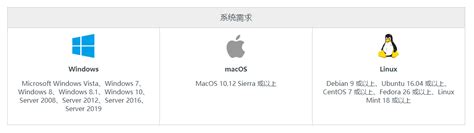 Navicat For Mysql 数据库管理和开发工具