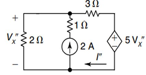 Solved Problems On Superposition Theorem