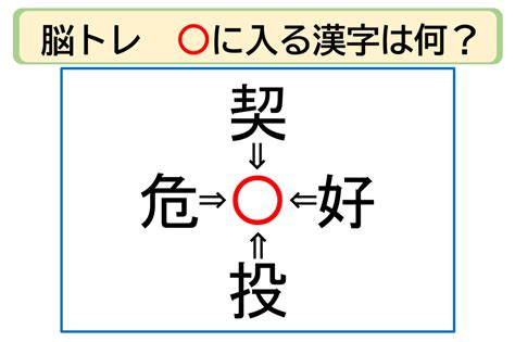 【脳トレ】契〇・好〇・投〇・危〇。「〇」に入る漢字はなに？30秒以内に分かるかな？？【熟語パズル】 Cube ニュース