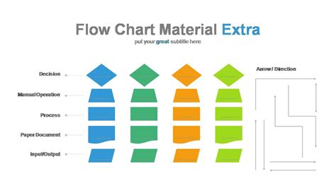 Flow Chart Elements Powerslides