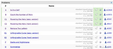 codeforces周赛div3 855记录 codeforces div3 queue csdn博客