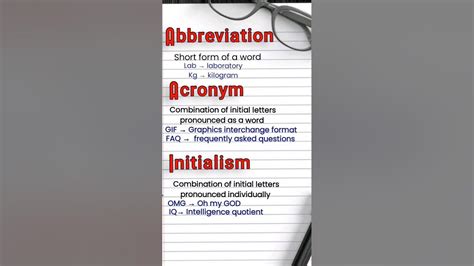 Abbreviation Vs Acronym Vs Initialism English Englishclass Youtube
