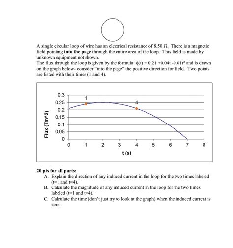 Solved A Single Circular Loop Of Wire Has An Electrical Chegg
