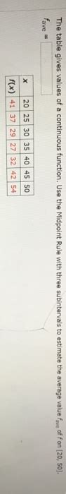 Solved The Table Gives Values Of A Continuous Function Use