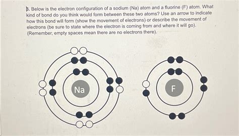 Solved B ﻿below Is The Electron Configuration Of A Sodium