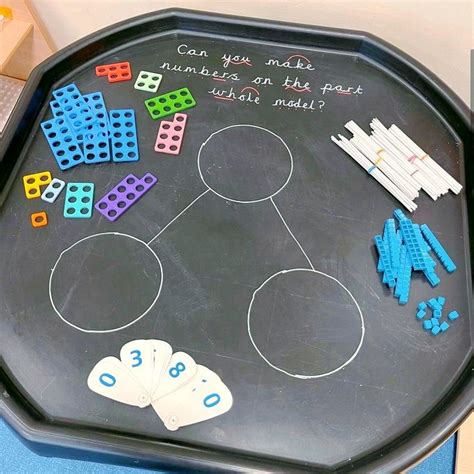Part Whole Model Open Ended Maths Hands On Maths Mastery