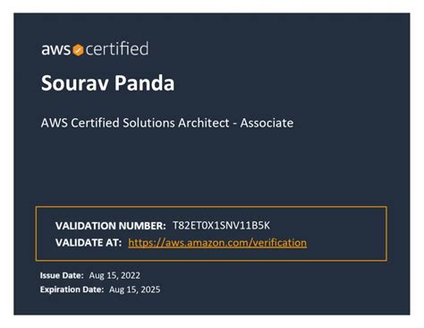 Sourav Panda On Linkedin Solutionsarchitect Aws Cloud