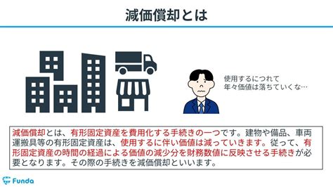 減価償却とは？簿記の勘定科目を仕訳事例を用いてわかりやすく解説 Funda簿記ブログ