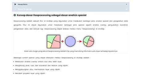 Kelas Pelatihan Arcgis Tingkat Dasar