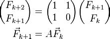 C Parallelize Fibonacci Sequence Generator Stack Overflow