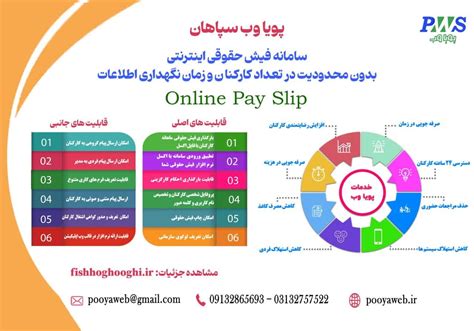 فیش حقوقی سامانه فیش حقوقی اینترنتی