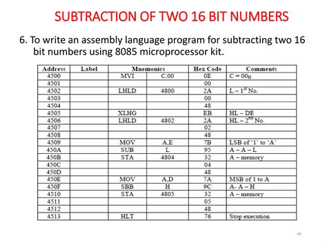 8085 instruction set and programming ppt