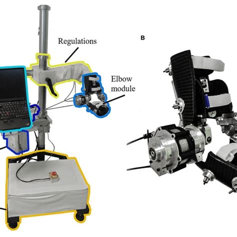 Translational And Rotational Twisted String Actuators Download Scientific Diagram