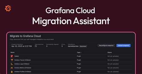 Grafana Cloud Migration Assistant From Self Hosted To The Cloud In Minutes Grafana Labs