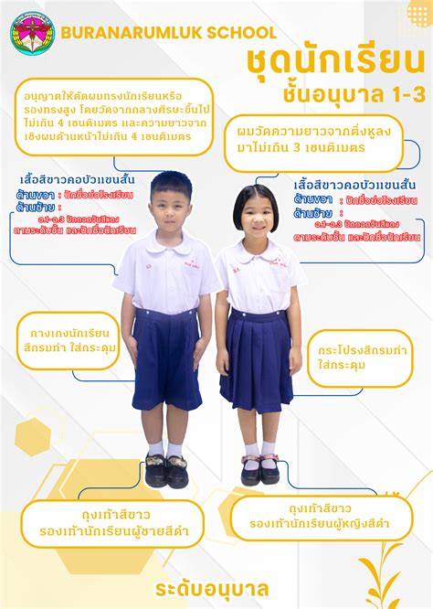 ระเบียบการแต่งกายนักเรียน ปีการศึกษา 2567 โรงเรียนบูรณะรำลึก