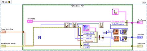 lv slows down extremely when having large contents in clipboard page