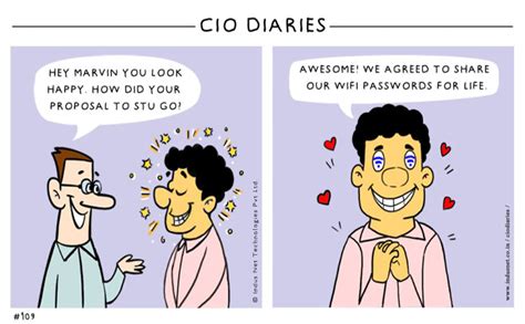 Wi Fi Password Sharing Phase Of Relationship