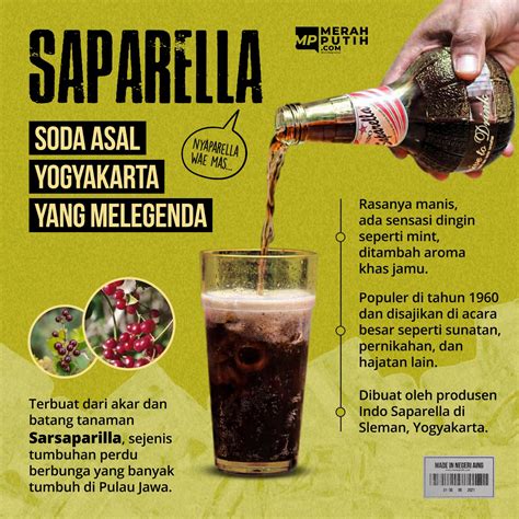 Saparella Soda Asal Yogyakarta Yang Melegenda Merahputih