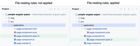 文件嵌套规则 Intellij Idea 文档