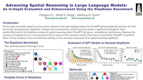 Underline Advancing Spatial Reasoning In Large Language Models An In Depth Evaluation And