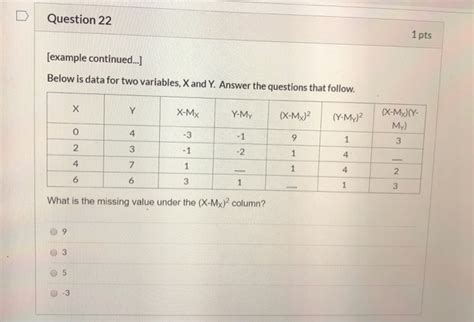 Solved Question Pts Example Continued Below Is Chegg Com