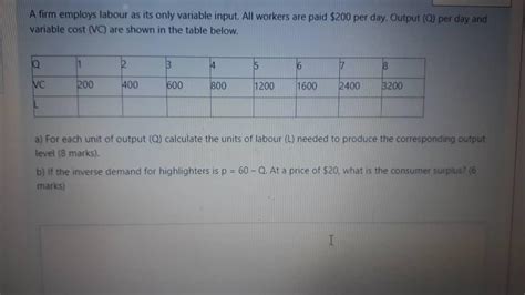 Solved A Firm Employs Labour As Its Only Variable Input All