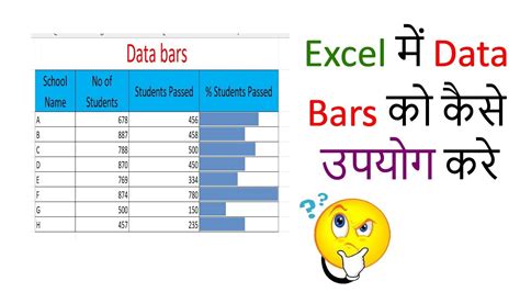 how to use data bars in excel youtube