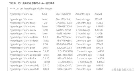 Hyperledger Fabric 安装部署及测试网络汇总 登链社区 区块链技术社区