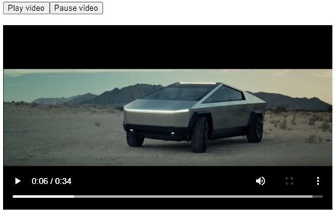 How To Control Native Html Elements With Angular By Alain Chautard