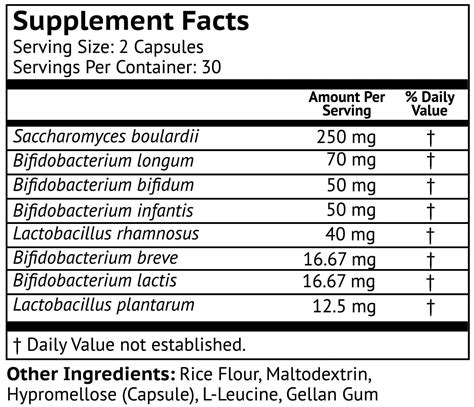 Histaresist™ Histamine Blocker For Histamine Intolerance And Low Histamine Probiotics Fight