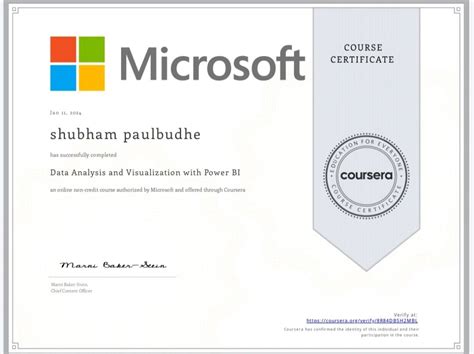 Powerbi Microsoft Networking Careerdevelopment Dataenthusiast Datawithshubham