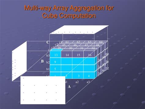 Ppt Data Powerpoint Presentation Free Download Id566472