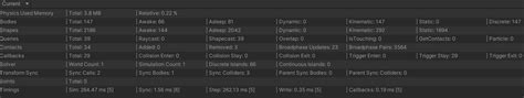 help optimizing my 2d game 2d physics unity engine unity discussions