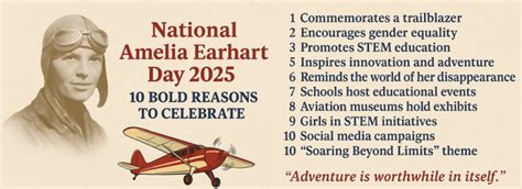 ️national Amelia Earhart Day 2025 Bold Reasons To Celebrate