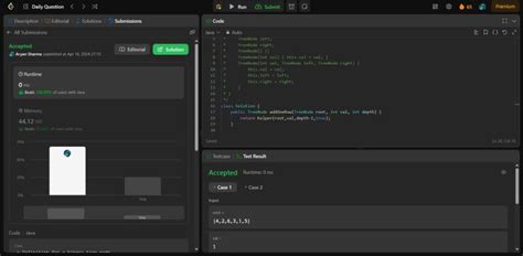 Aryan Sharma On Linkedin 100daysofcodechallenge 100daysofcode