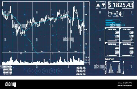 Trading Interface Dashboard Stock Vector Image And Art Alamy