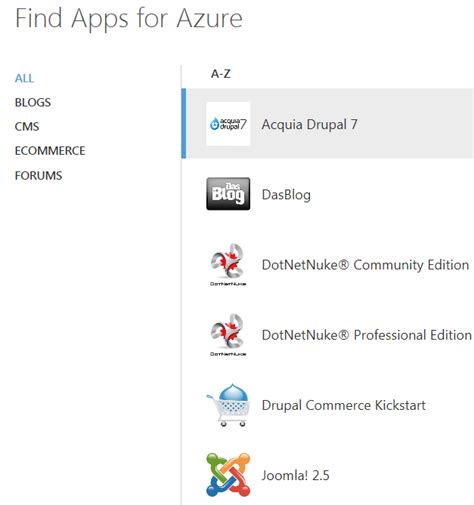 What Is The Difference Between An Azure Web Site And An Azure Web Role Stack Overflow